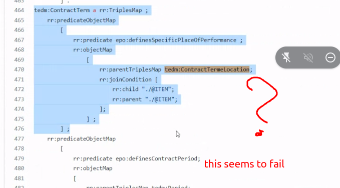x1.1.delta: 131568-2021 RDF missing foreseesContractSpecificTerm in lots · Issue #139 · OP-TED ...