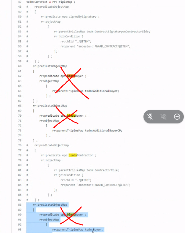 X11delta Rdf Relation Contract Bindsbuyer Buyer · Issue 101 · Op Tedted Rdf Mapping · Github 