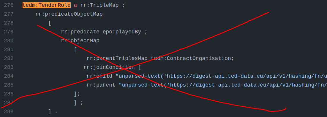 Do not instantiate Tenderer · Issue #159 · OP-TED/ted-rdf-mapping · GitHub