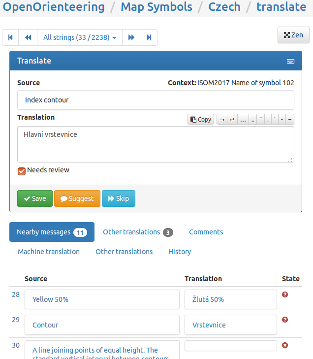 Symbol sets translation · Issue #114 · OpenOrienteering/mapper · GitHub