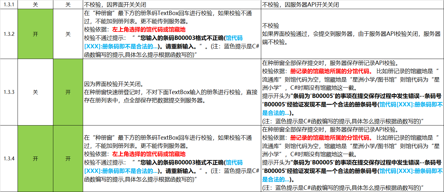 关于条码校验开关及新旧规则生效情况的测试 · Issue #536 · DigitalPlatform/dp2 · GitHub