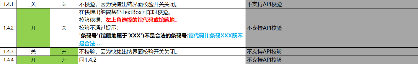 关于条码校验开关及新旧规则生效情况的测试 · Issue #536 · DigitalPlatform/dp2 · GitHub