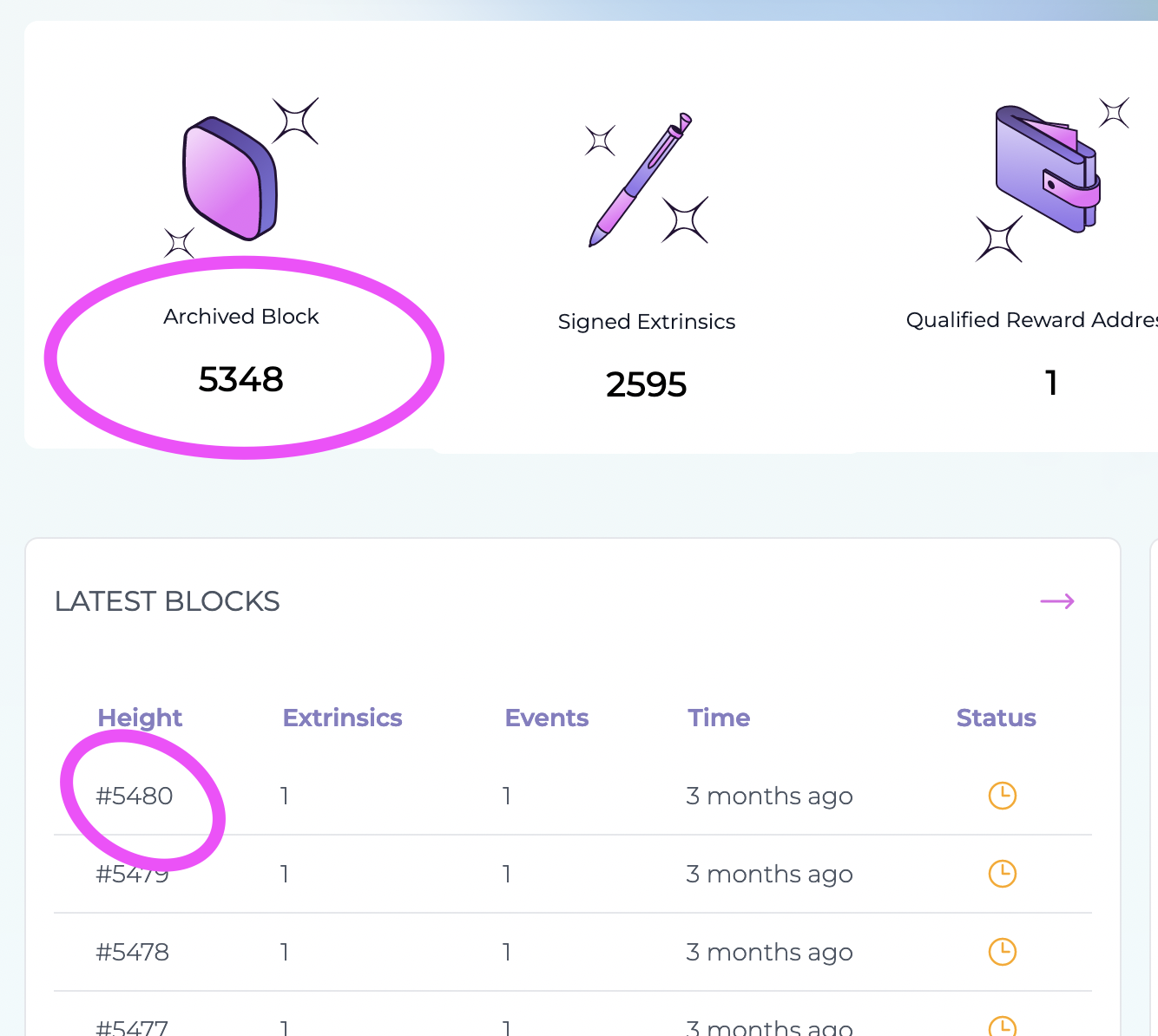 The Archived blocks value is not updated when new blocks arrive · Issue #63 · autonomys/astral ...