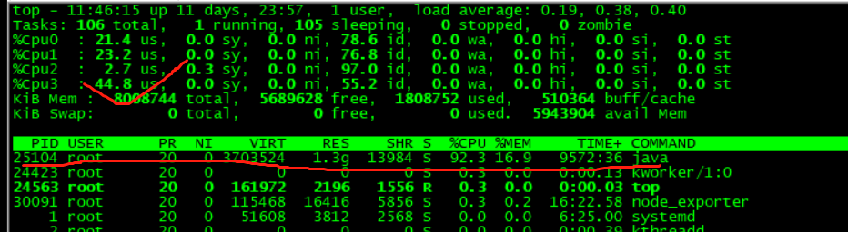 dubboAdmin年老代对象不回收，导致频繁fullGc引发cpu高 · Issue #689 · apache/dubbo-admin · GitHub