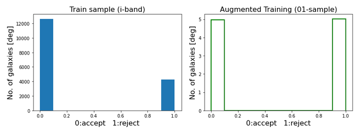 GitHub - ekourkchi/inclinet_project