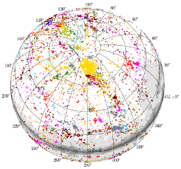 GitHub - ekourkchi/skyplot: GUI to visualize the 2D projection of ...