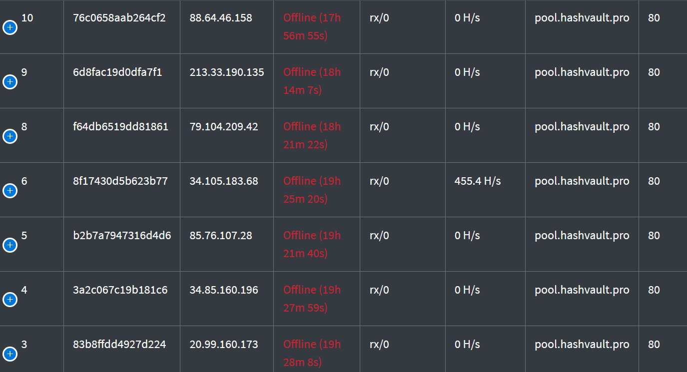 the miners dont work · Issue #1650 · UnamSanctam/SilentCryptoMiner · GitHub
