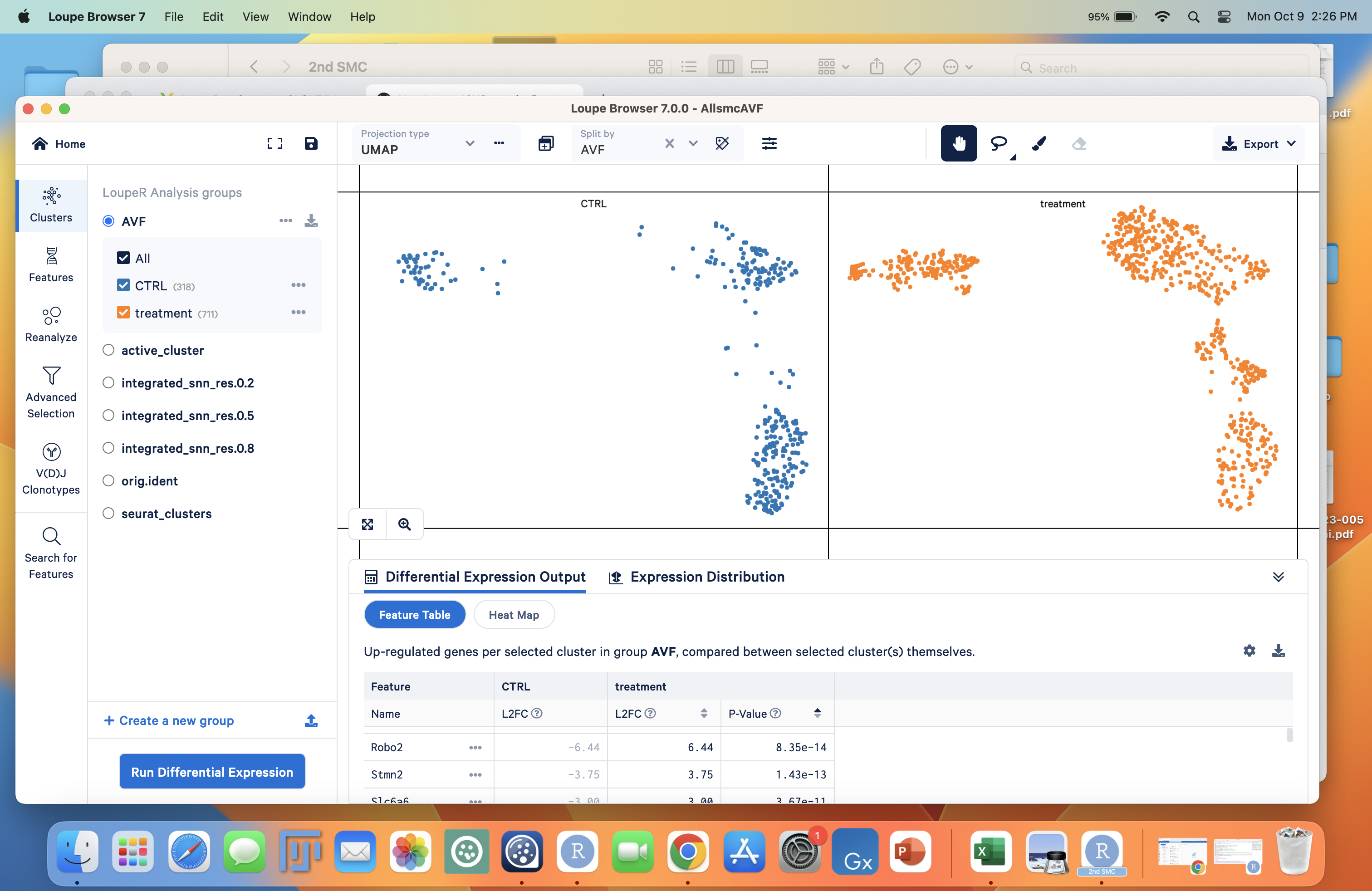 how to query DEG for a single cell-cluster across treatment/genotype · Issue #10 · 10XGenomics ...