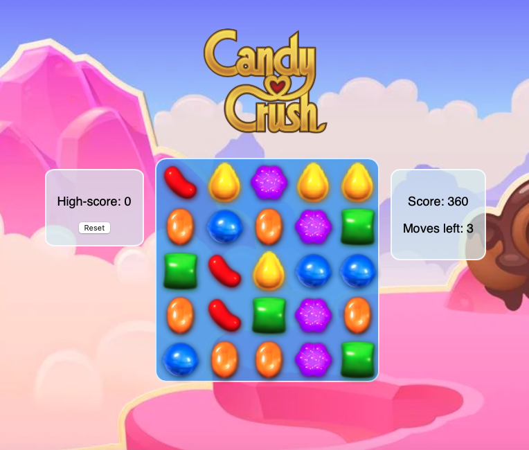 GitHub - di-wee/Project1_Candy_Crush