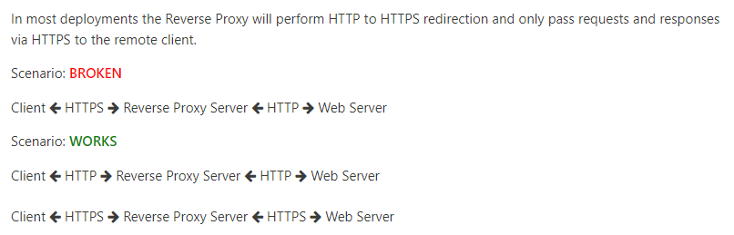 proxy settings Client>https>reverseproxy>https>snipeit - Apache - not working · Issue #10644 ...