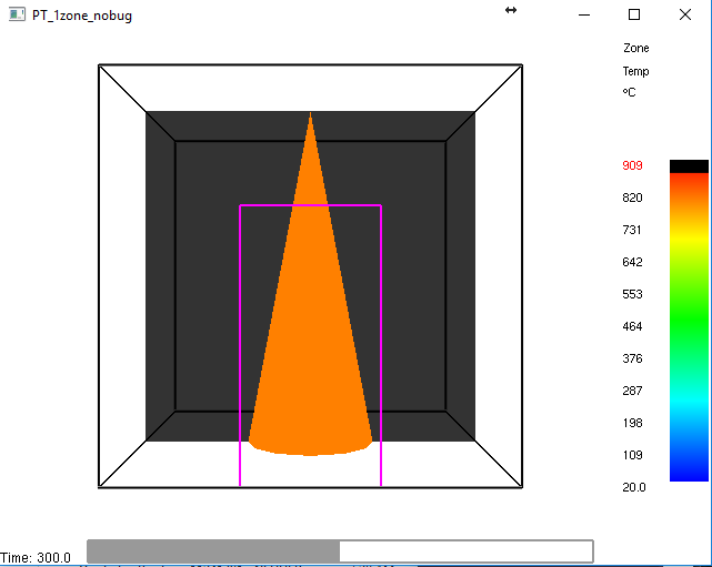 Plume temperature / HRR truncation · Issue #749 · firemodels/cfast · GitHub