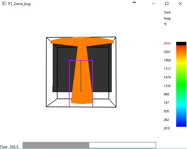 Plume temperature / HRR truncation · Issue #749 · firemodels/cfast · GitHub