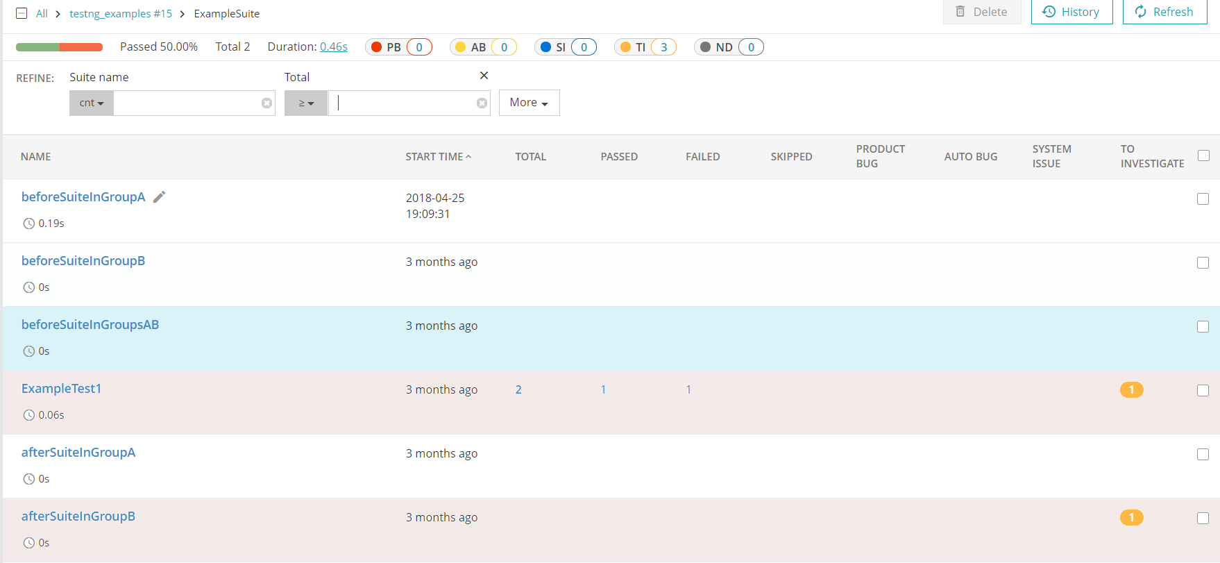 Highlight rows with failures/skips · Issue #448 · reportportal ...