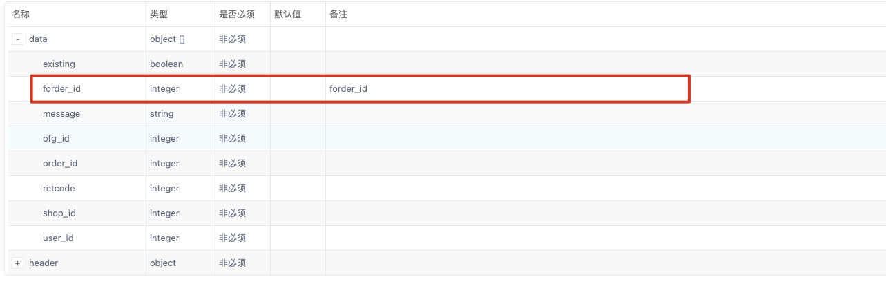 How to add a description to the fields in the body part of JSON type in ...