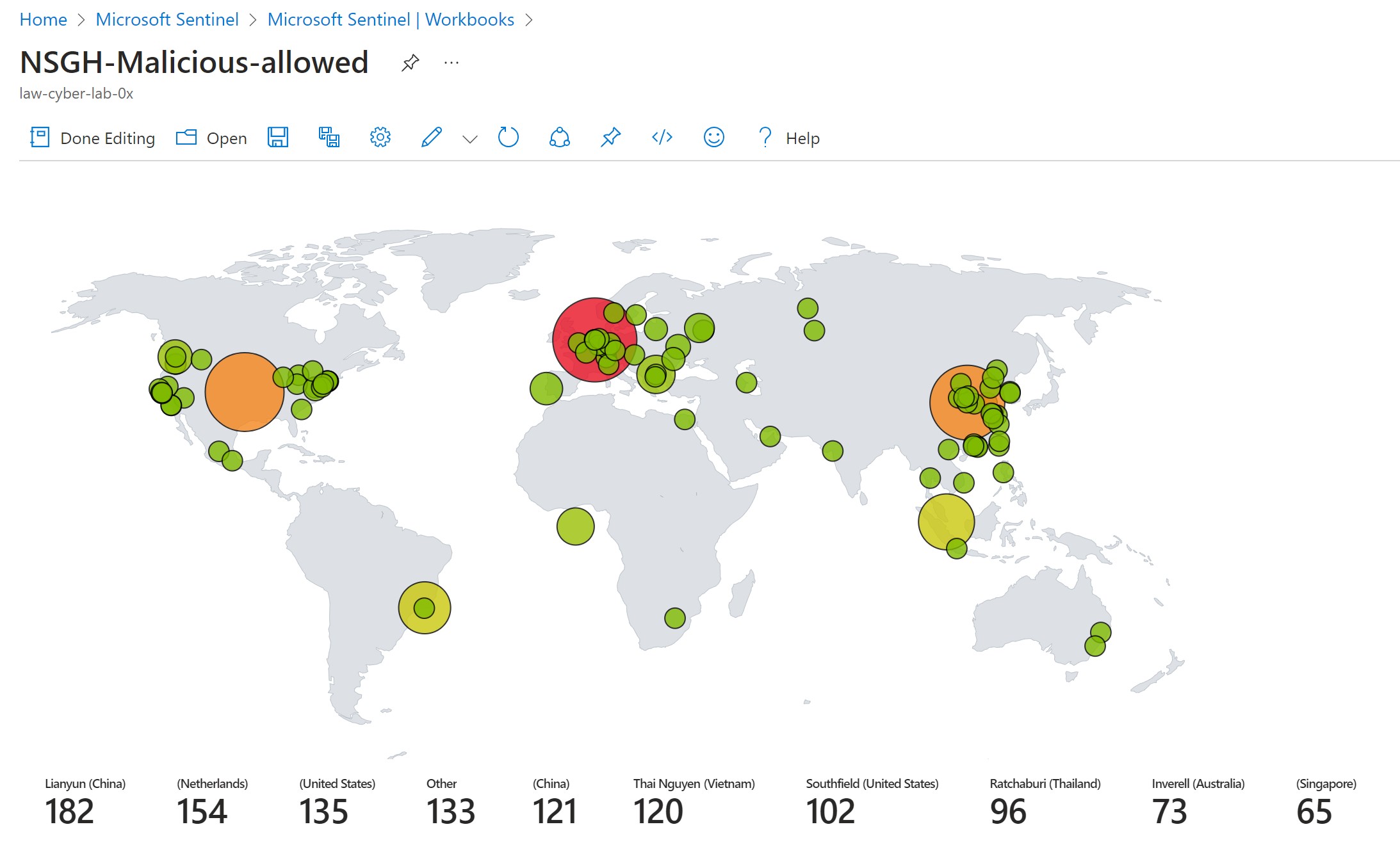 GitHub - HPastoral/Azure-SOC