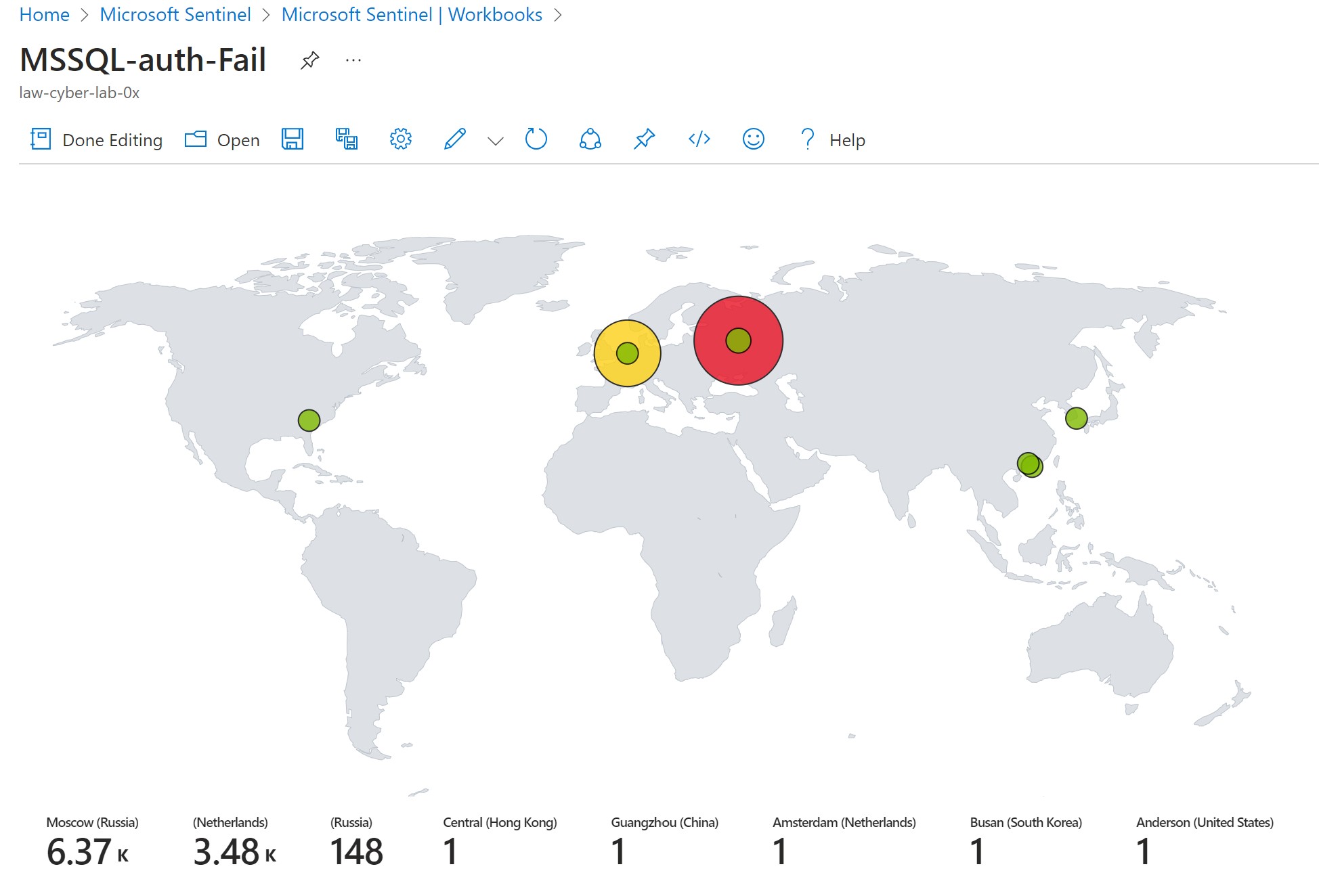 GitHub - HPastoral/Azure-SOC