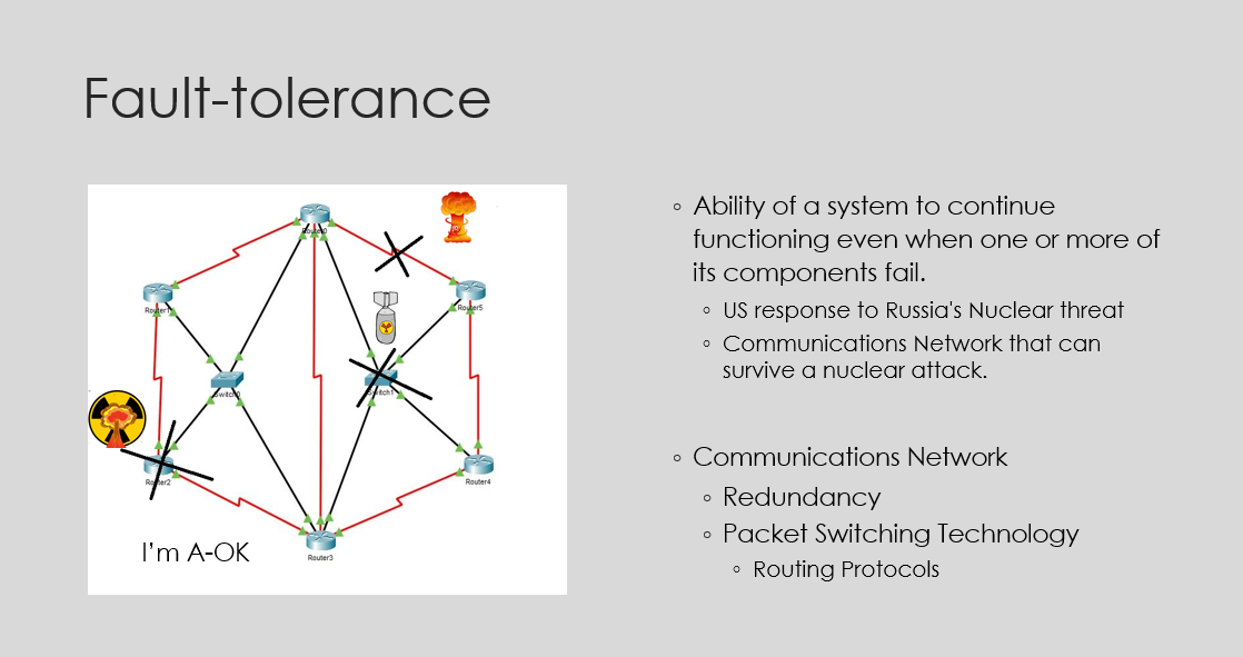 Github Hpastoral Fault Tolerance