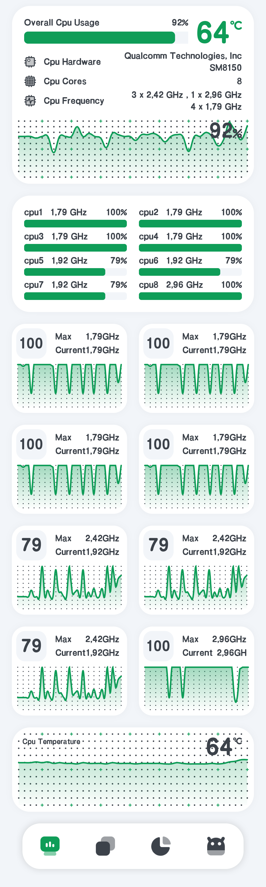 Random extreme heating of the device · Issue #5241 · PixelExperience/android-issues · GitHub