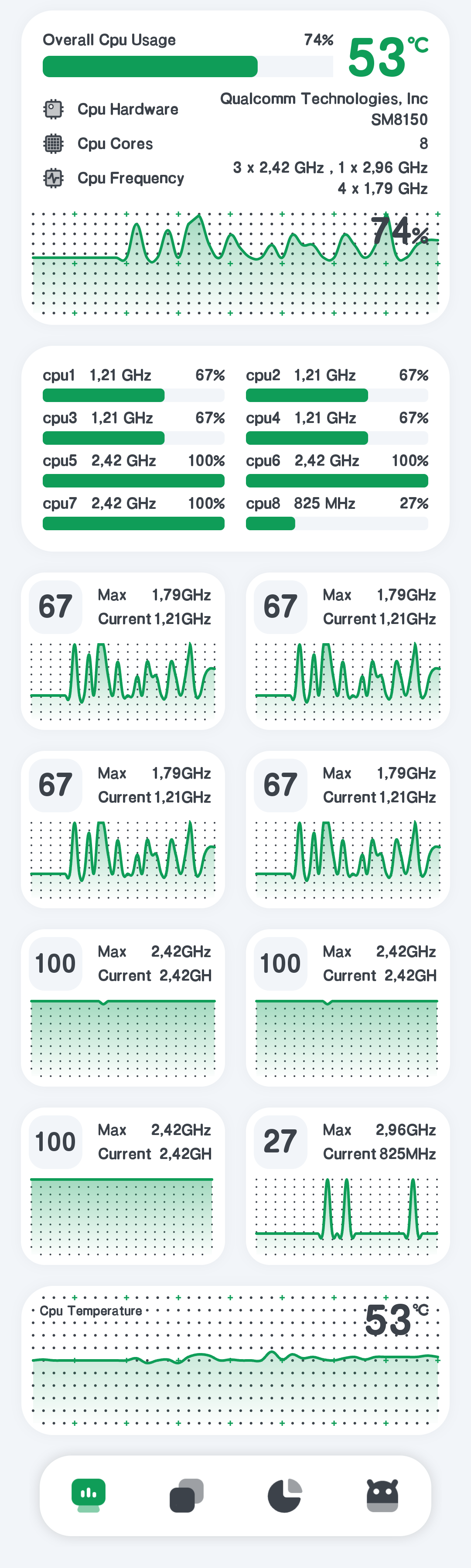 Random extreme heating of the device · Issue #5241 · PixelExperience/android-issues · GitHub