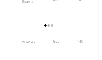 Export to PDF Issue on SQL Console · Issue #3116 · dnnsoftware/Dnn.Platform · GitHub