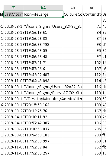 Export To Pdf Issue On Sql Console · Issue 3116 · Dnnsoftwarednnplatform · Github