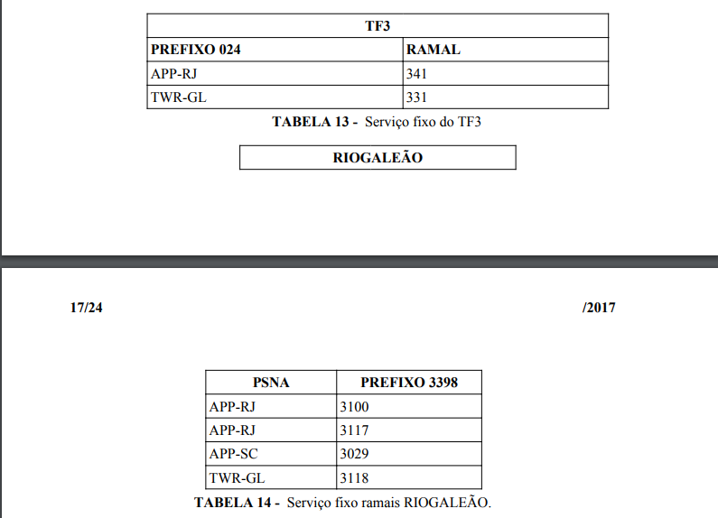 Table break problem after page break with diferent margin values ... Table break problem after page break with diferent margin values ...