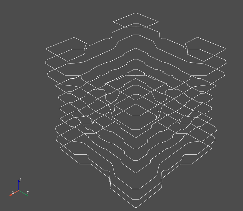 Slice area · Issue #384 · pyvista/pyvista-support · GitHub