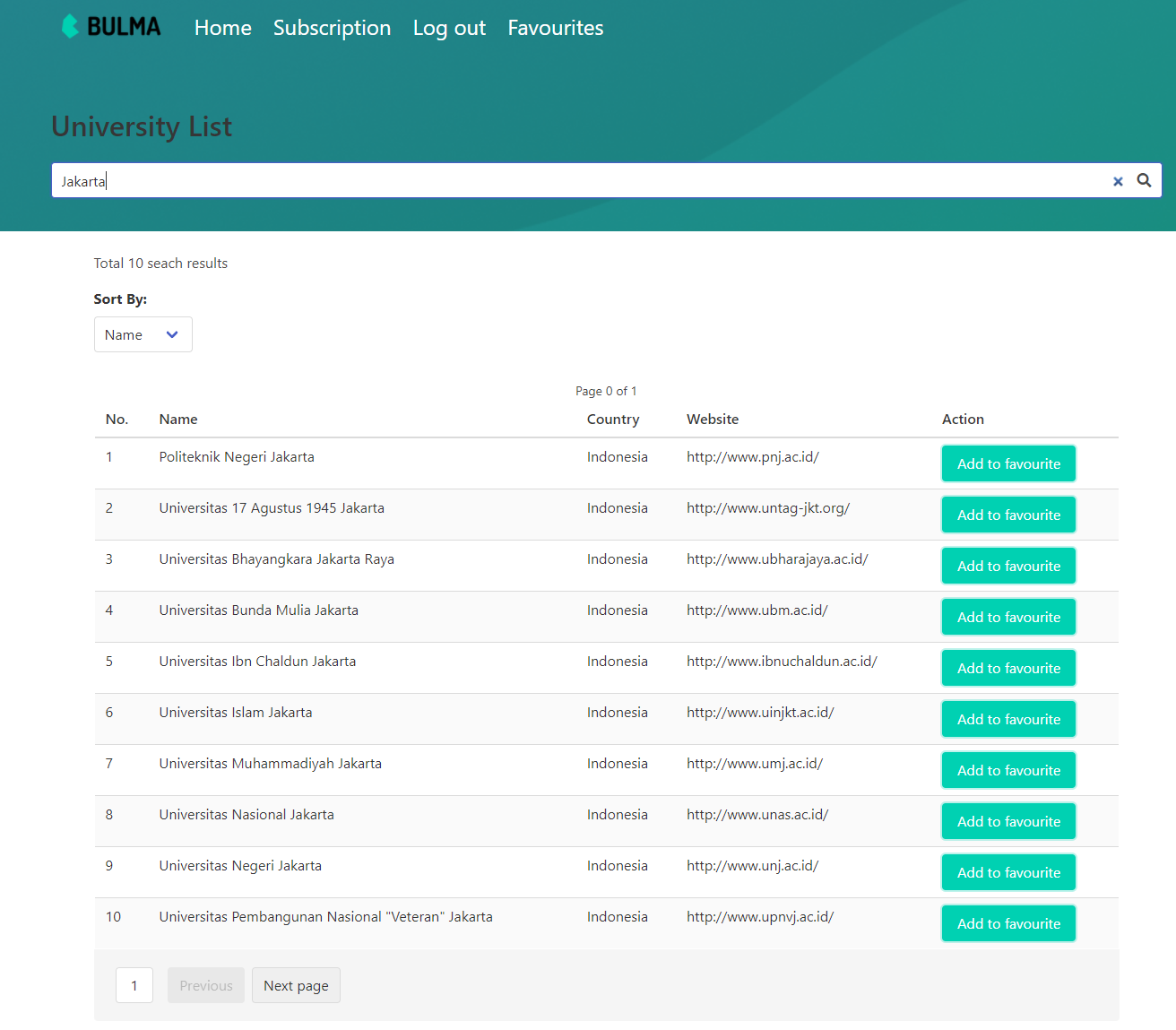 GitHub - phunguyen95/university-list
