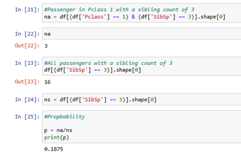 GitHub - MaulitaNurSejati/Data-Analysis-and-Data-Visualization
