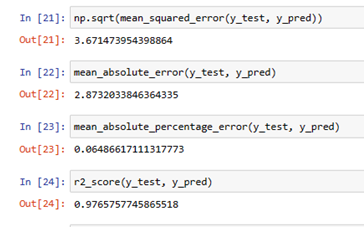 GitHub - MaulitaNurSejati/Data-Analysis-and-Data-Visualization