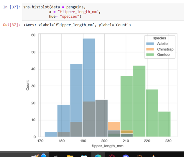 GitHub - divakeishya/Data-Analysis-and-Data-Visualization