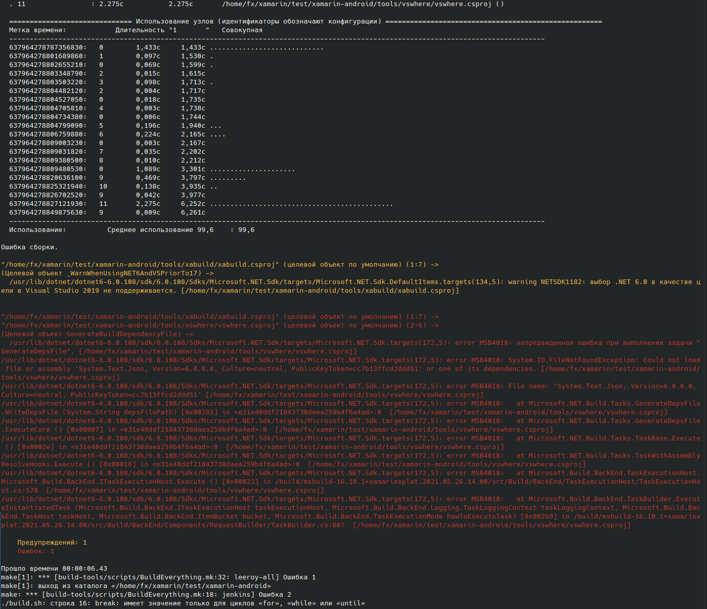 System.Text.Json · Issue #7281 · dotnet/android · GitHub