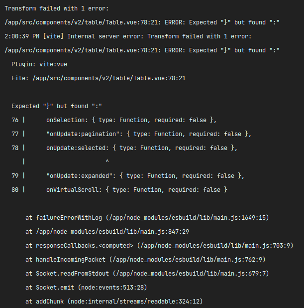 Issue Importing Qtableprops · Quasarframework Quasar · Discussion 16343 · Github