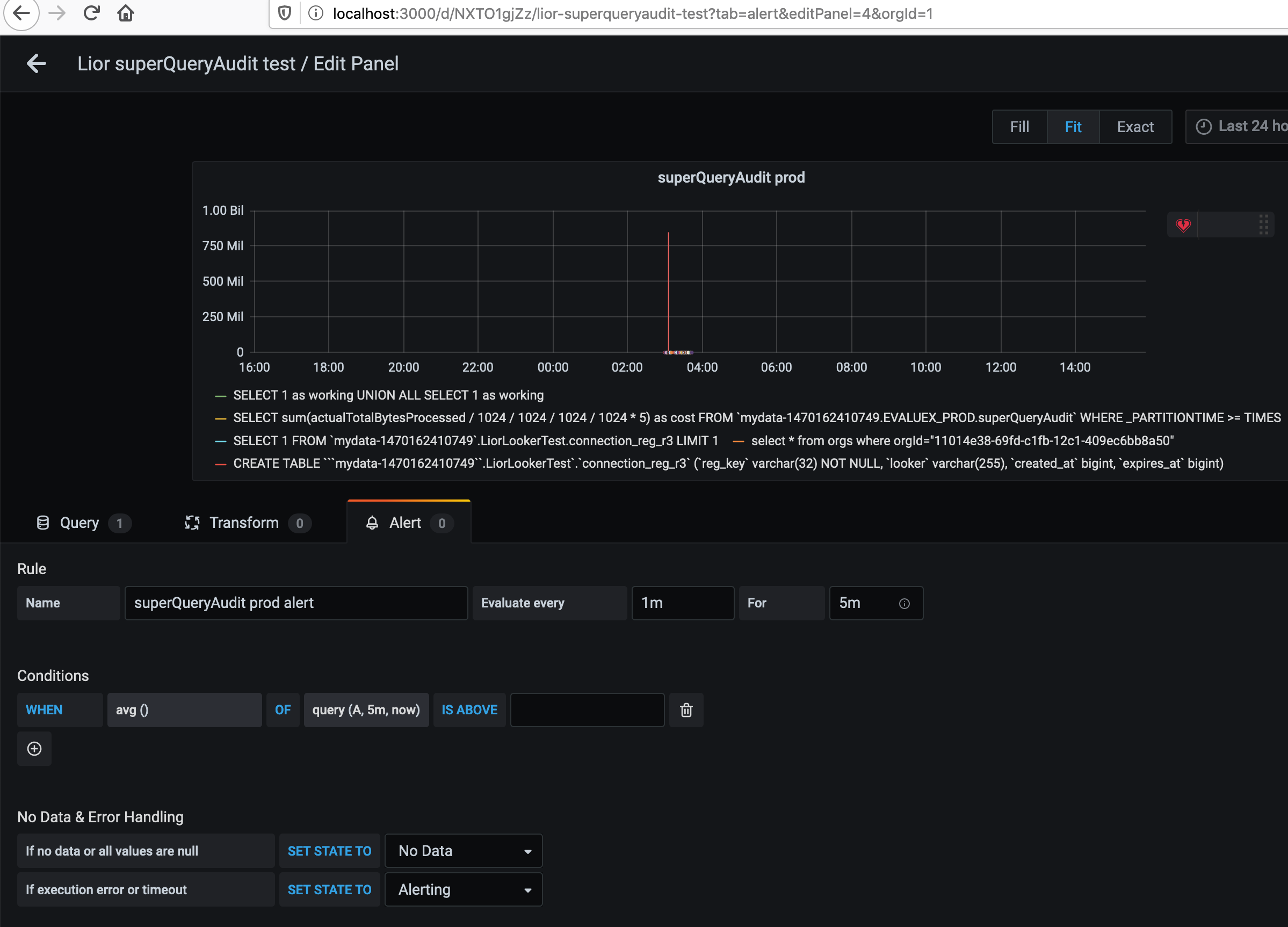 The bigquery plugin does not have support for alerting. · Issue #176 · doitintl/bigquery-grafana ...