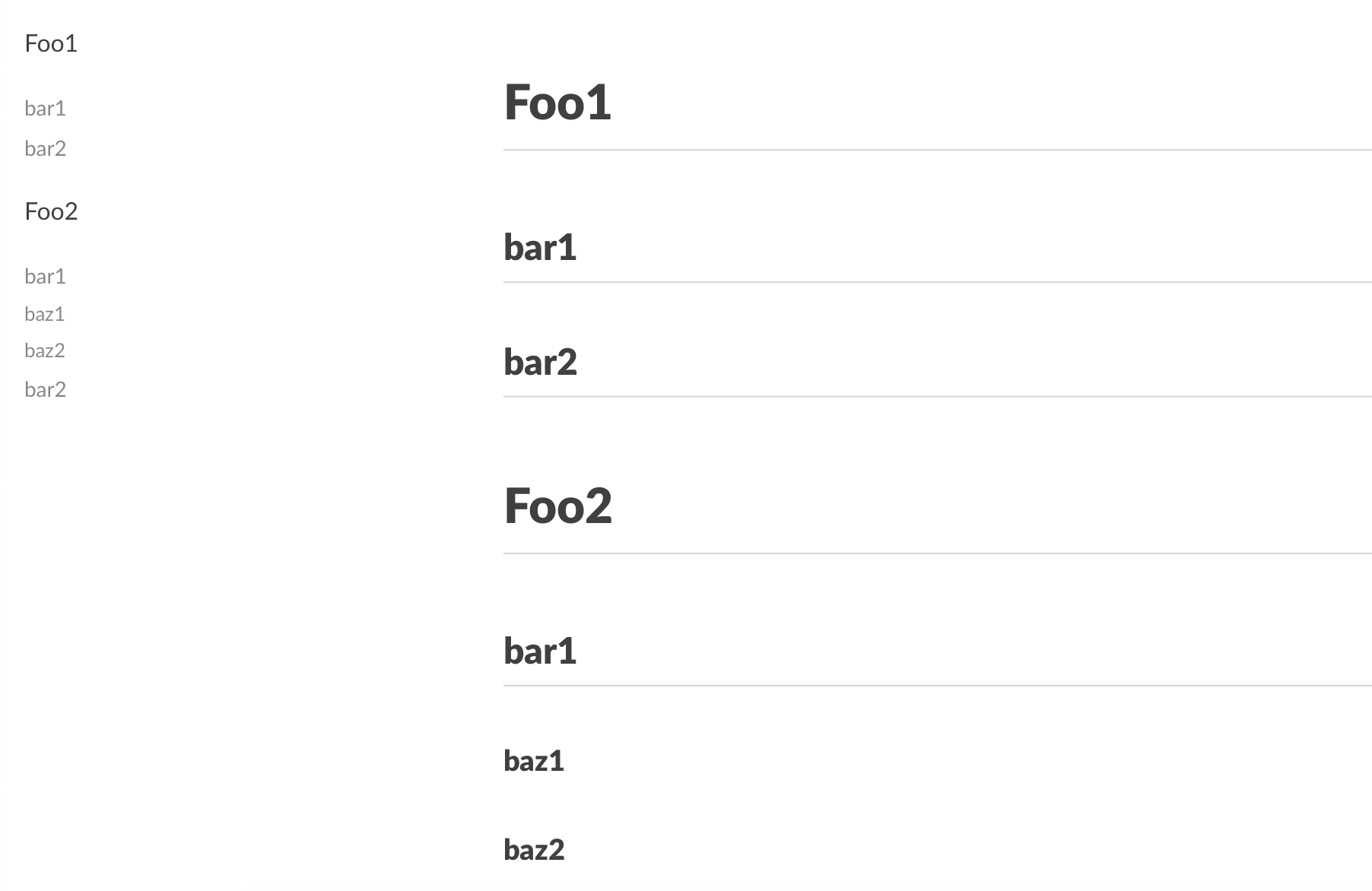 Indent subheadings in exported TOC? · Issue #1524 · benweet/stackedit · GitHub