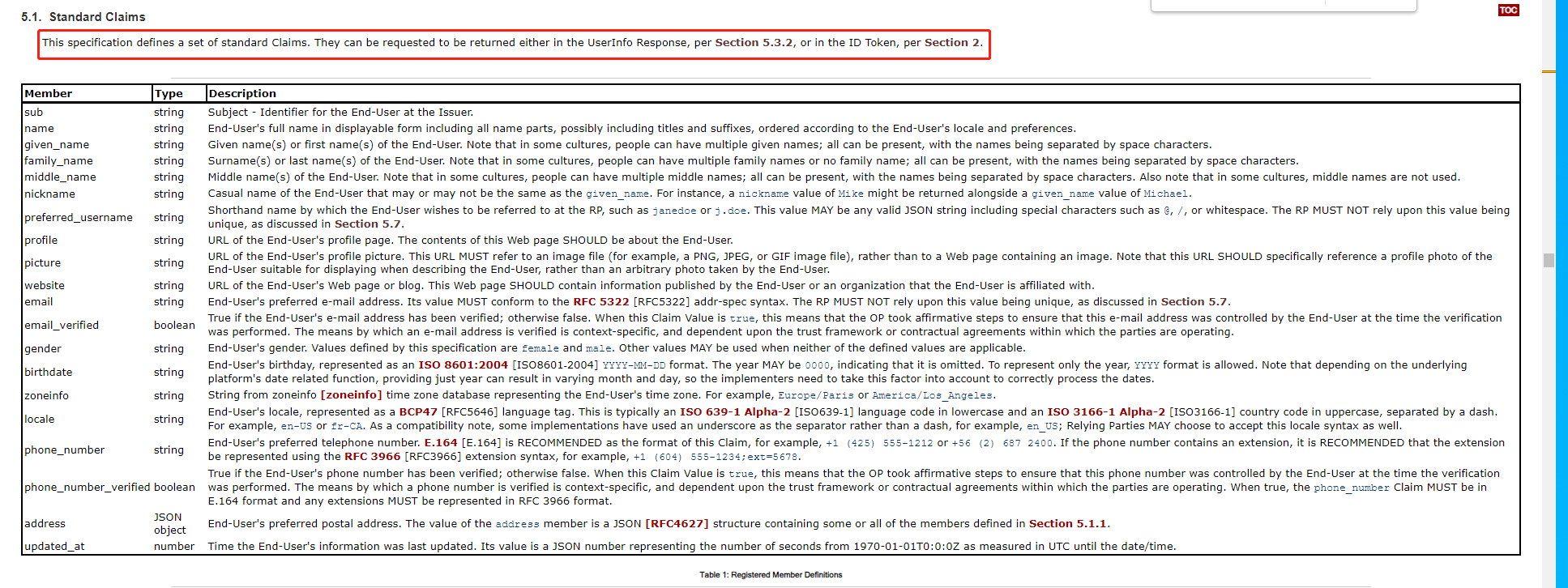 Custom OIDC is undebuggable · Issue #66 · rustdesk/rustdesk-server-pro · GitHub