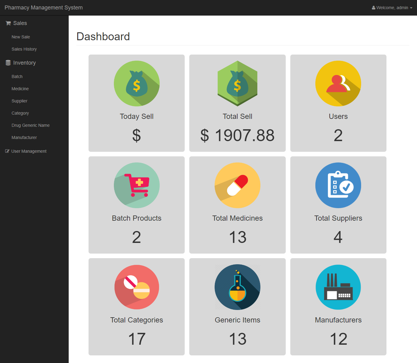 GitHub - lintdeveloper/Pharmacy-Management-System_Node.js_Express.js: A Simple Pharmacy ...