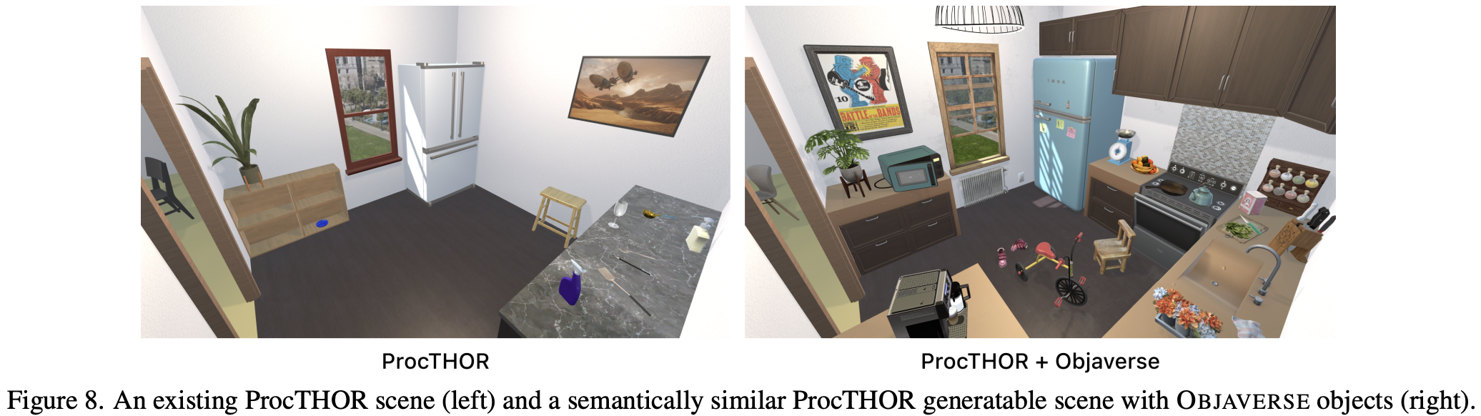 ProcTHOR + Objaverse · Issue #34 · allenai/procthor · GitHub