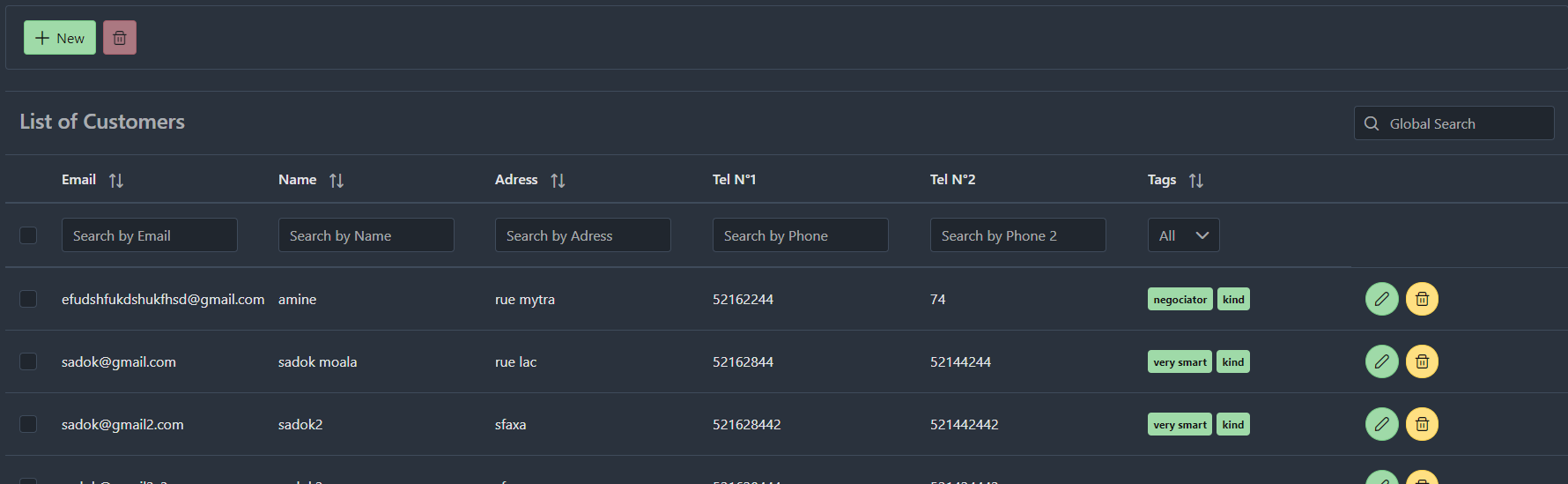 Primeng Table Filter Multiple Values In A Single Columns Gitmotion