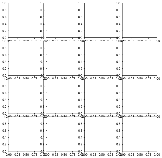 Error in plot_objective() and plot_evaluations() · Issue #576 · scikit-optimize/scikit-optimize ...