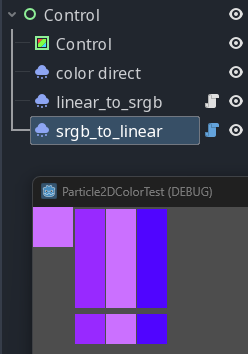 GPUParticles2D colors are being rendered darker than expected · Issue #80025 · godotengine/godot ...