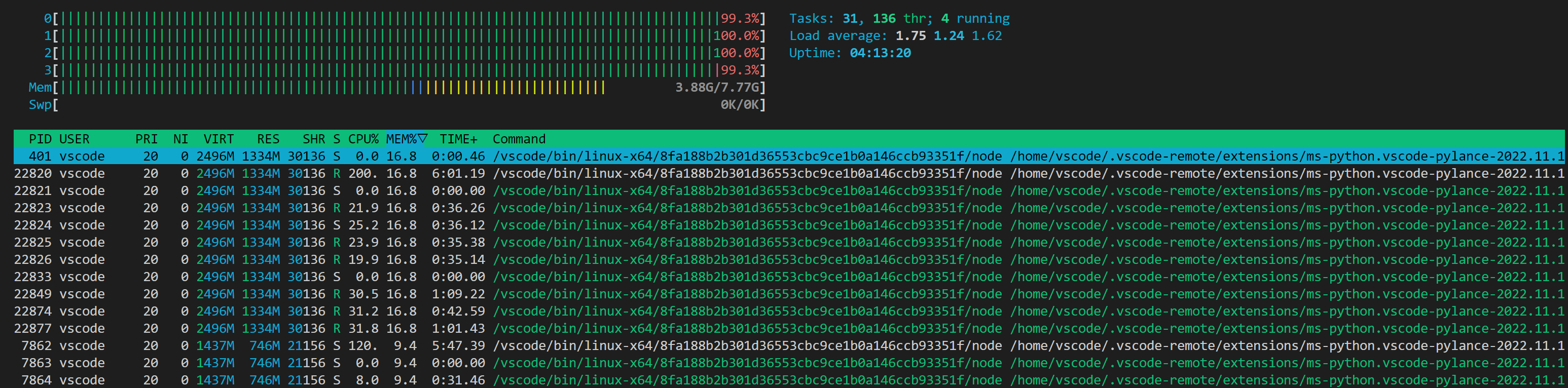 100% CPU usage all the time · Issue #3447 · microsoft/pylance-release · GitHub