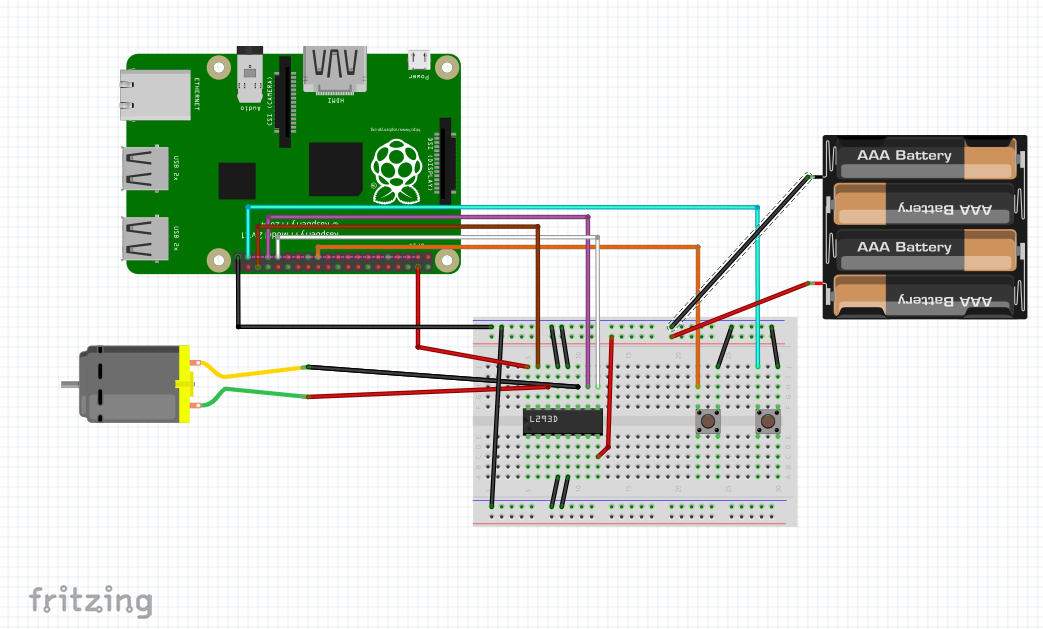 GitHub - Breakfast-for-Pigeons/4D-Triceratops: Use Python and a ...