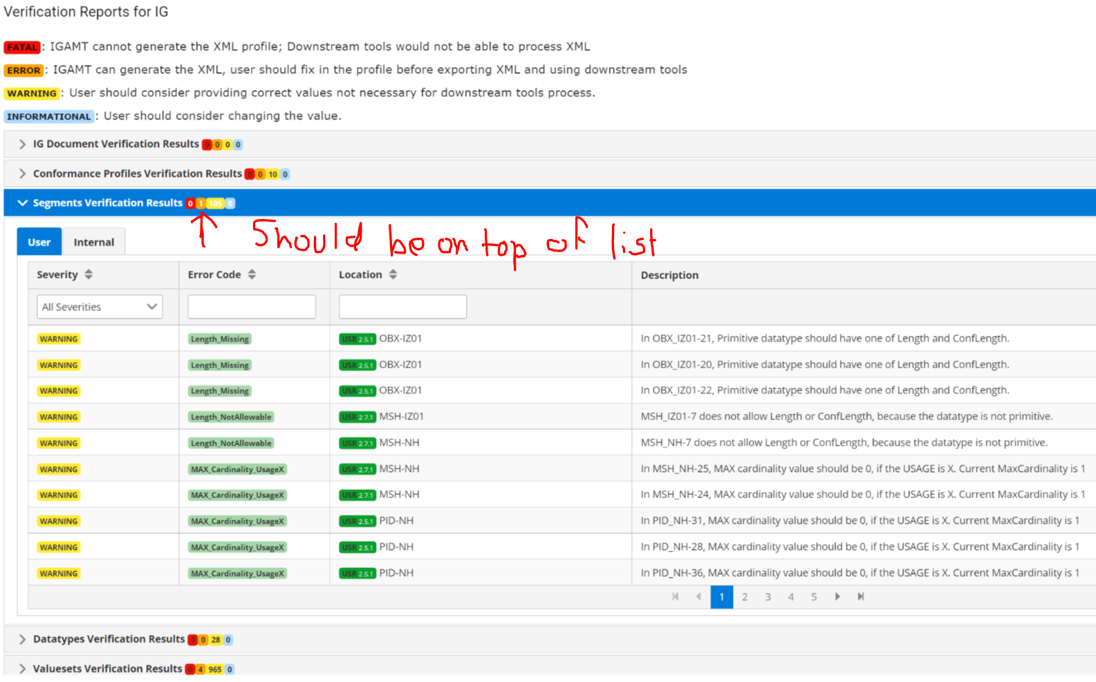 [BUG] Verification errors should stand out more in verification summary · Issue #1434 ...