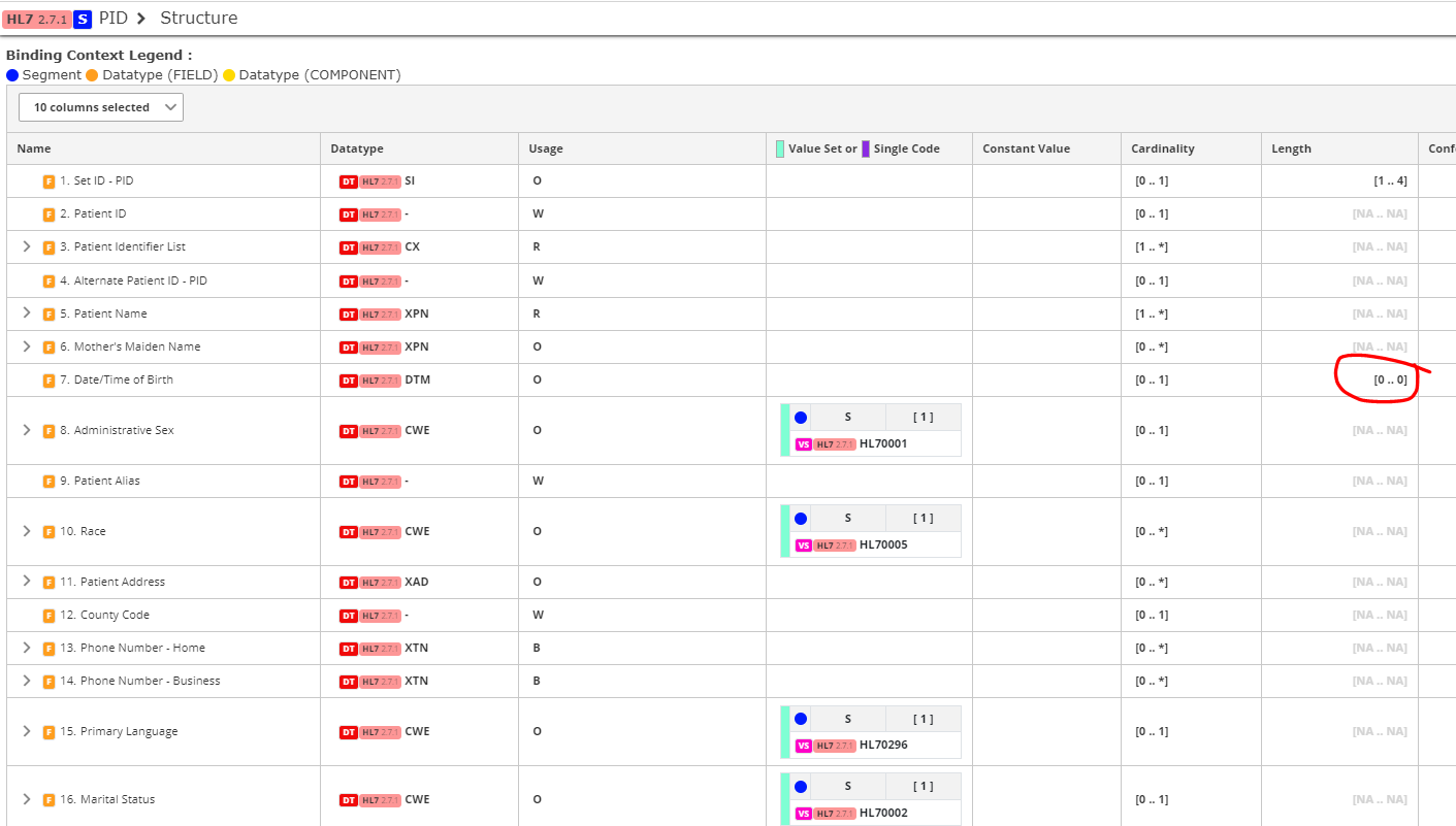 [BUG] Fix data for elements with length set to [0..0] · Issue #1452 · usnistgov/hl7-igamt · GitHub