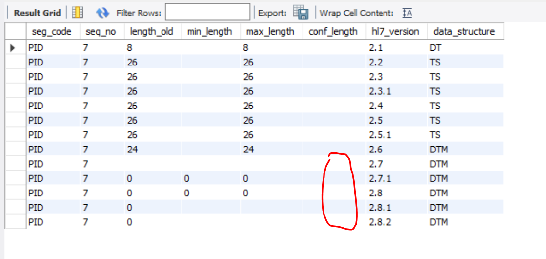 [bug] Some Conf Length Are Missing In Versions 2 7 2 7 1 2 8 2 8 1 2 8 2 · Issue 1455
