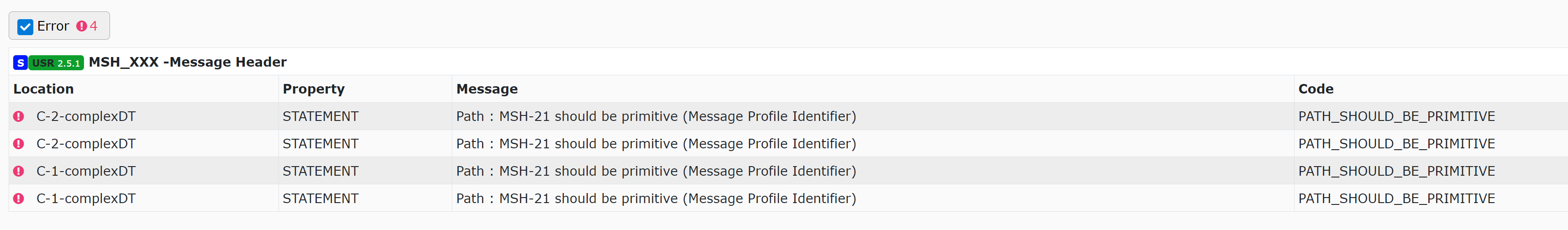 Bug Update Verification For Comparison Of Complex Elements · Issue 1544 · Usnistgovhl7 Igamt