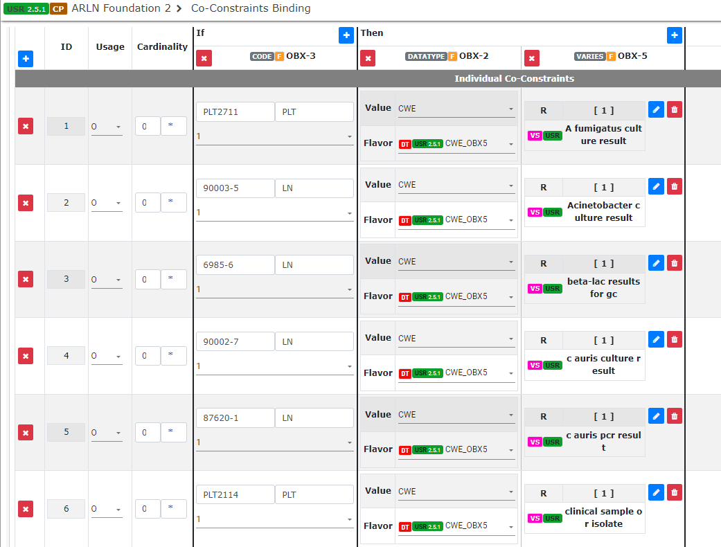 [BUG] close co-constraints/dynamic mapping gaps · Issue #1608 · usnistgov/hl7-igamt · GitHub