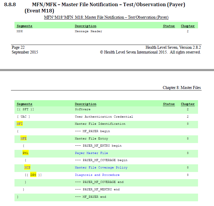 MFN M18 structure for version 2.8.2 is missing · Issue #1100 ...