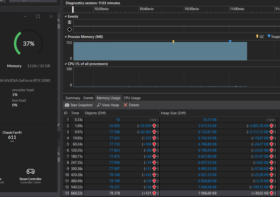 Unmanaged memory leak? · Issue #450 · LibreHardwareMonitor/LibreHardwareMonitor · GitHub